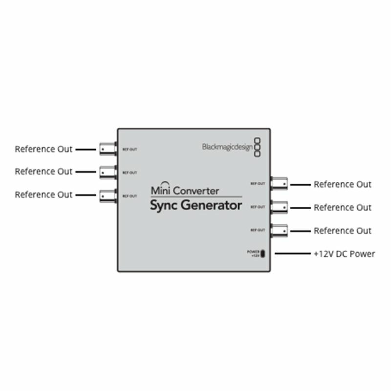 Blackmagic Mini Converter Sync Generator - Ihr Dienstleister für Audio ...